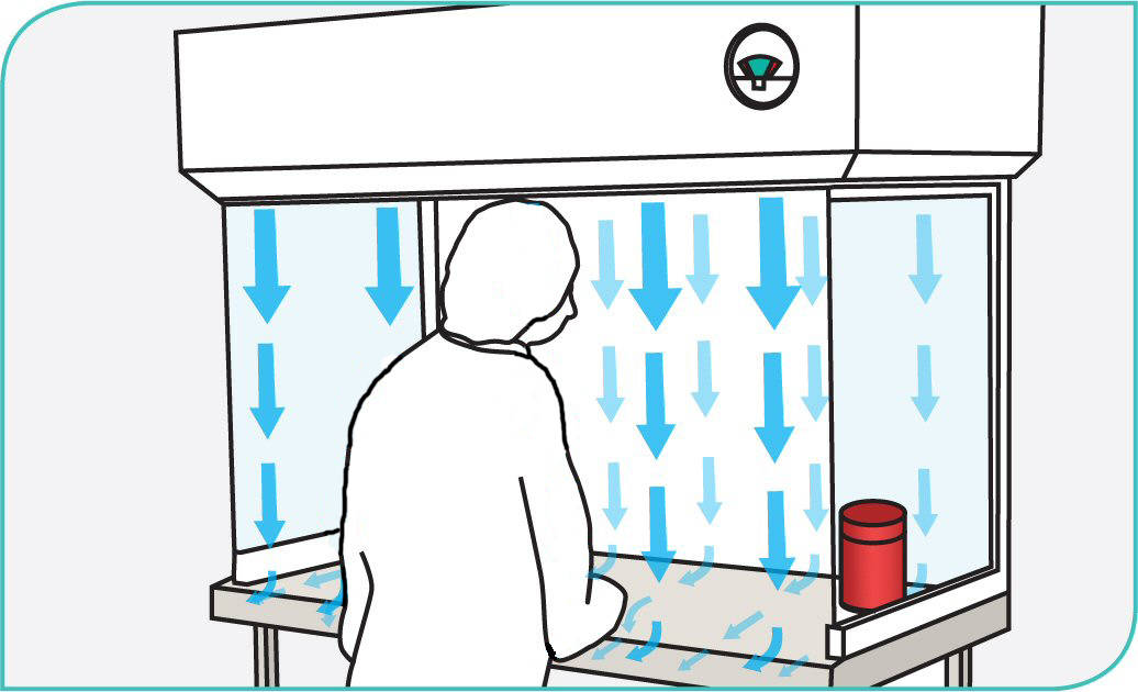 CLARIFICATION QUESTIONS FOR FDA/USP WEBINAR CONT - Consult Dr. Anderson